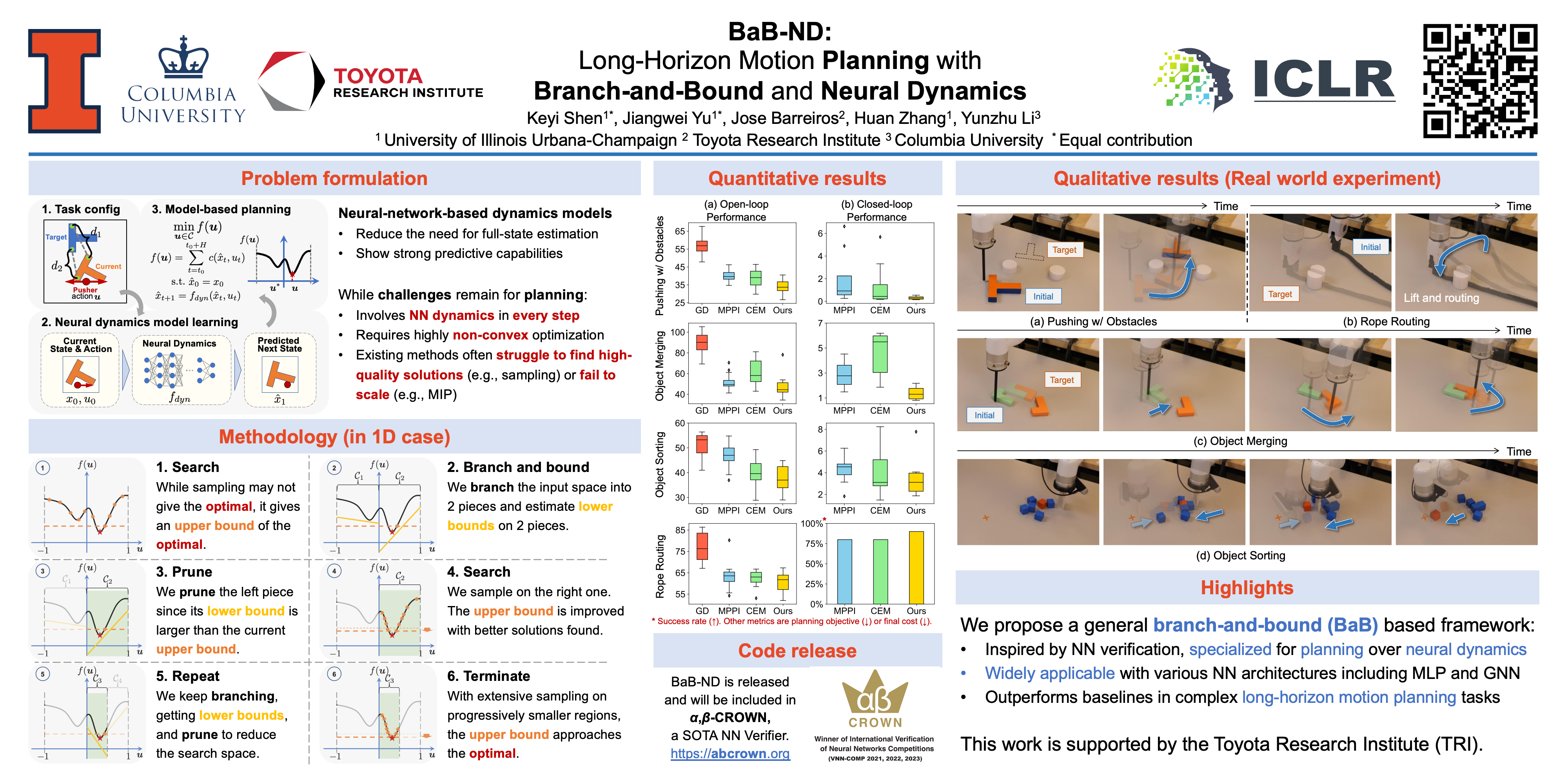 ICLR Poster BaB-ND: Long-Horizon Motion Planning with Branch-and-Bound and Neural Dynamics